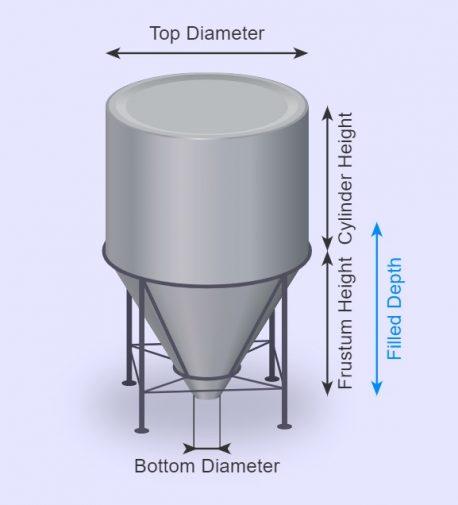 TANK VOLUME CALCULATOR [How to Calculate Tank Capacity?]