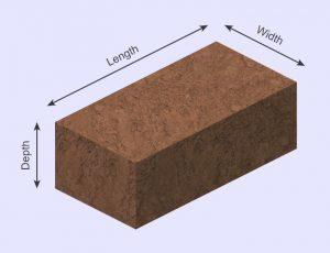 LOAM CALCULATOR [How Much Loam Do I Need?]