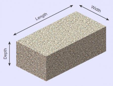 STONE CALCULATOR [How Much Stone do I Need]