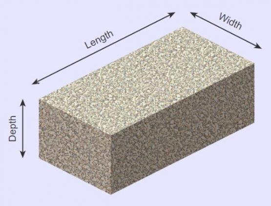 STONE CALCULATOR [How Much Stone do I Need]