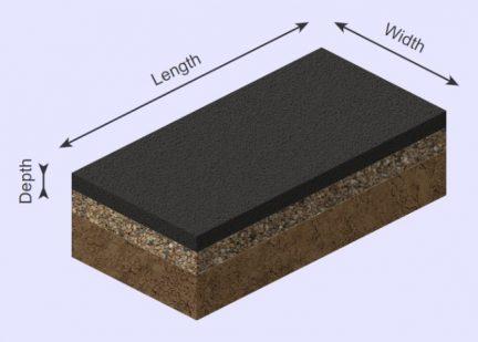 ASPHALT CALCULATOR [How Much Asphalt do I Need?]