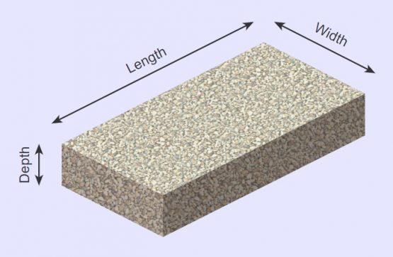 LANDSCAPE CALCULATOR [How Much Material Do I Need?]