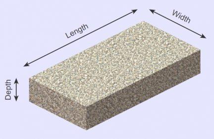 MATERIAL CALCULATOR [How Much Material do I Need?]