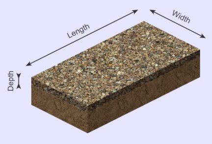 RIVER ROCK CALCULATOR [How Much River Rock do I Need?]