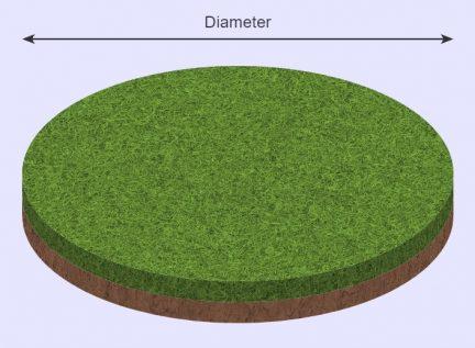 SOD CALCULATOR [How Much Sod do I Need?]