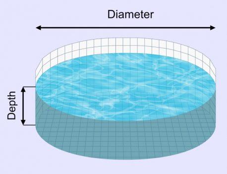 POOL VOLUME CALCULATOR [How Many Gallons is My Pool?]