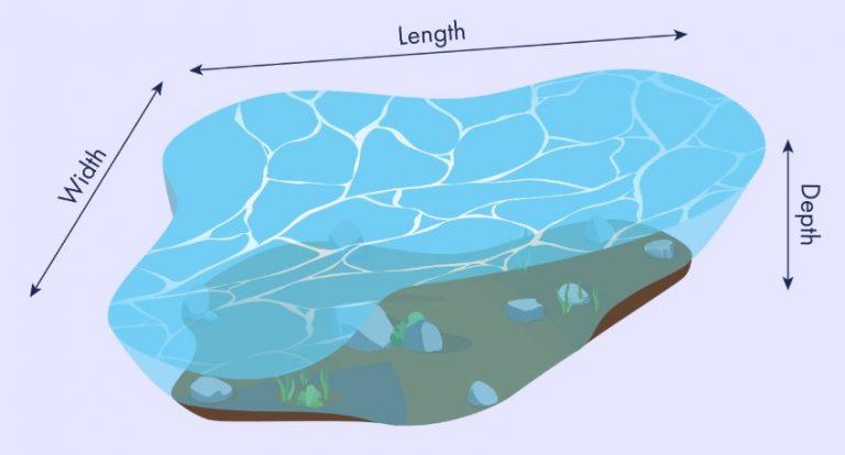 POND VOLUME CALCULATOR [How Many Gallons is My Pond?]