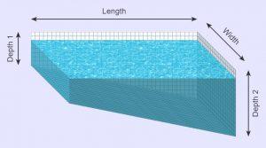 POOL VOLUME CALCULATOR [How Many Gallons is My Pool?]