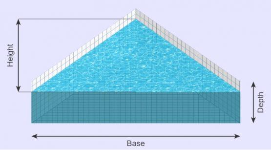 POOL VOLUME CALCULATOR [How Many Gallons is My Pool?]