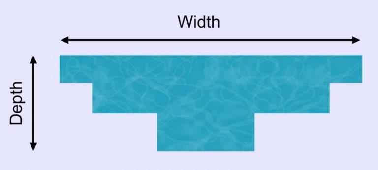 POND VOLUME CALCULATOR [How Many Gallons is My Pond?]